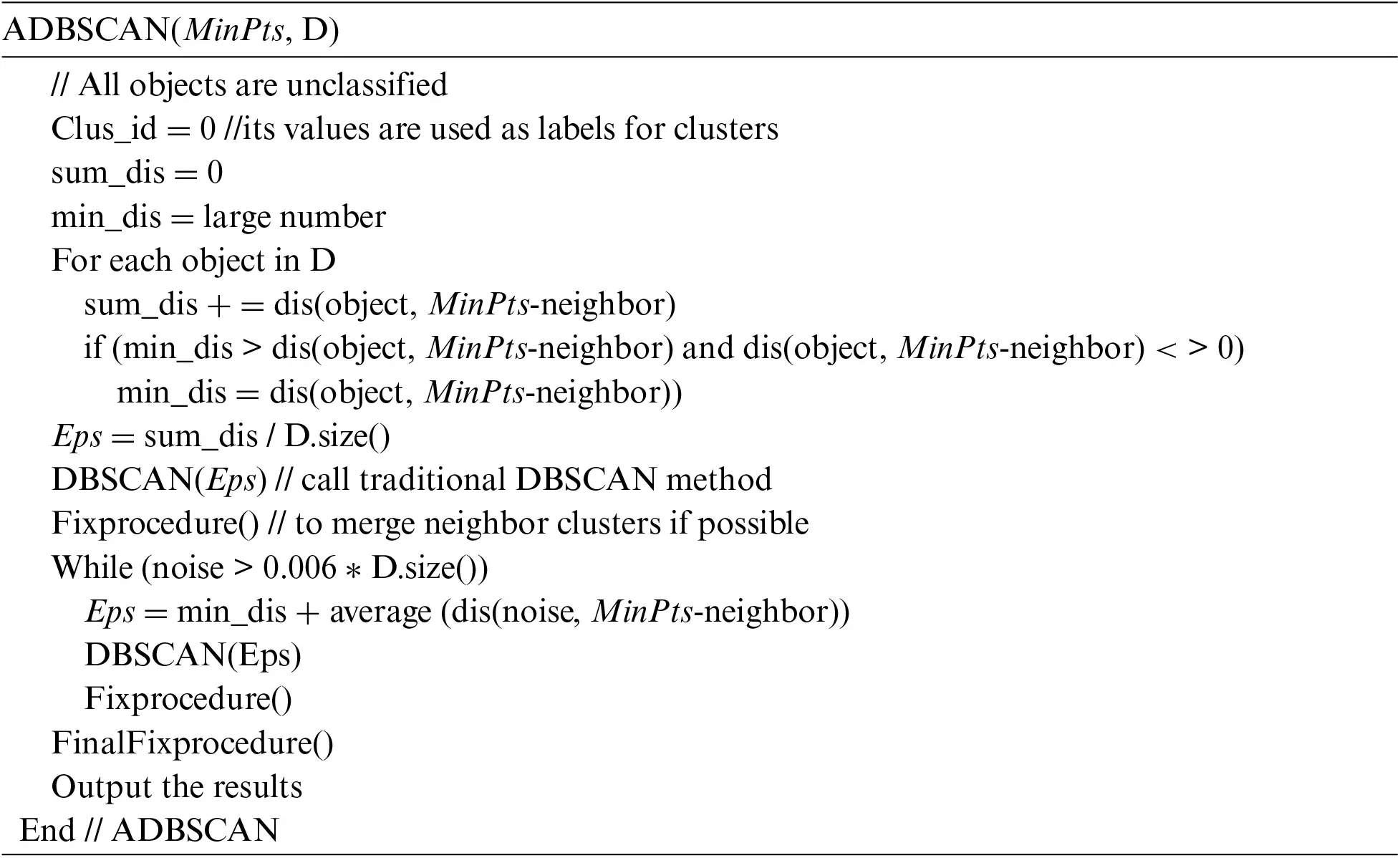CMC Free Full Text Adaptive Density Based Spatial Clustering Of