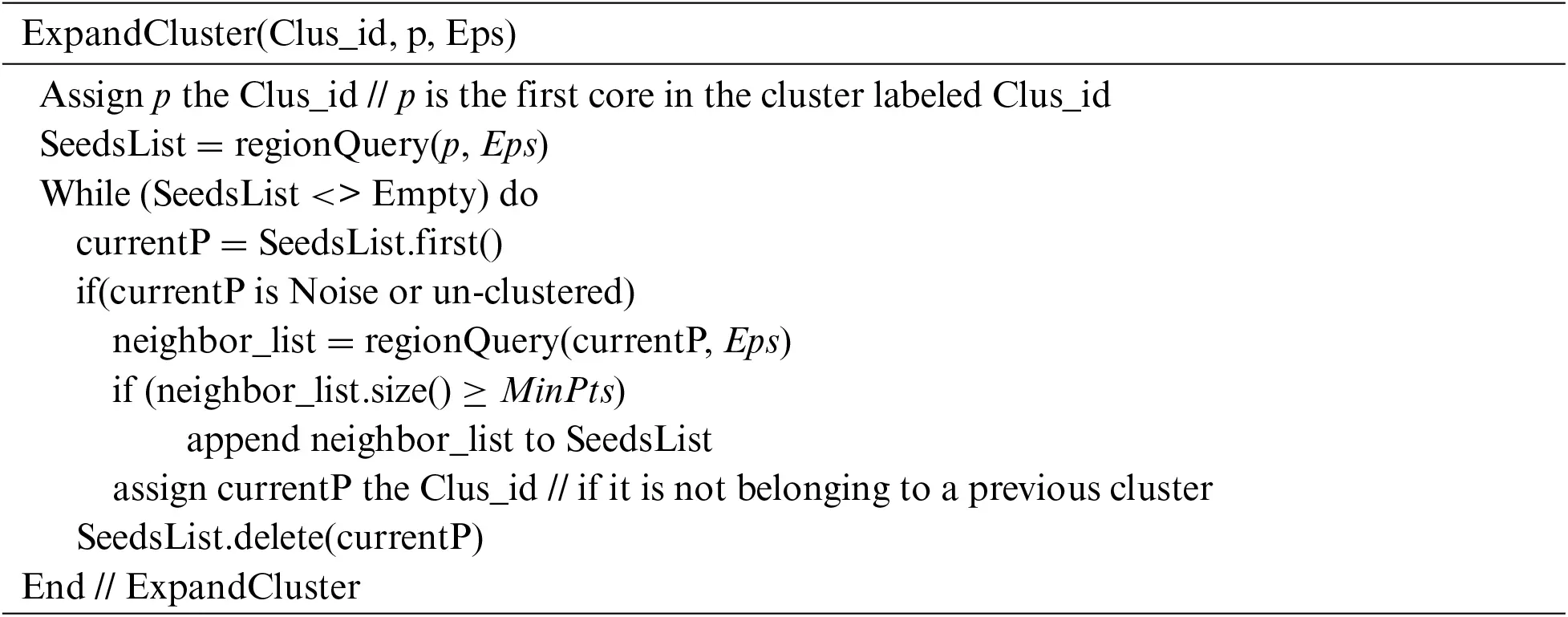 CMC Free Full Text Adaptive Density Based Spatial Clustering Of