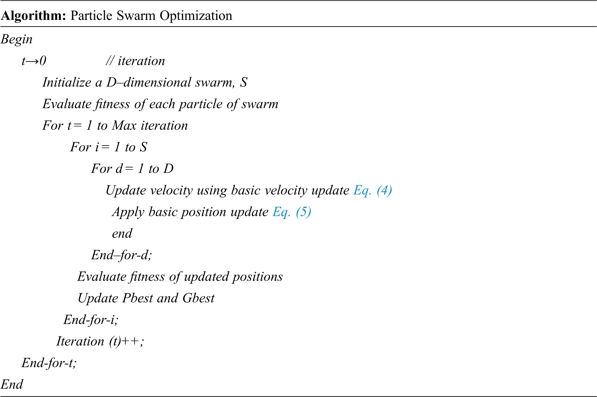 CSSE Free Full Text Particle Swarm Optimization For Solving Sine