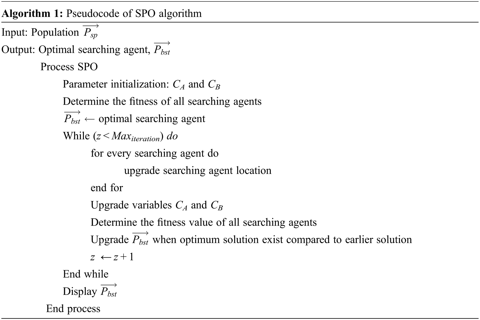 Chaotic Sandpiper Optimization Based Virtual Machine Scheduling For