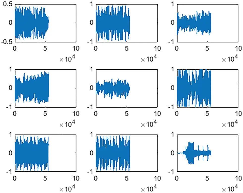 CSSE Free Full Text Optical Ciphering Scheme For Cancellable