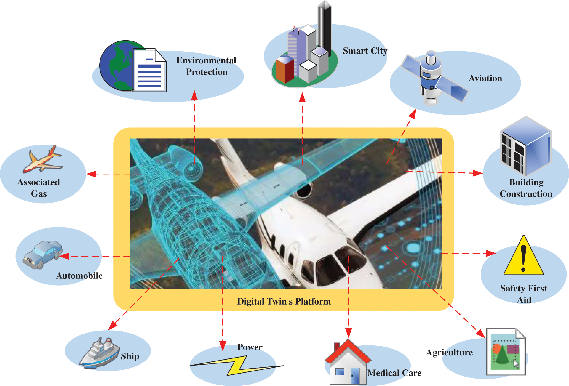 CMES | Free Full-Text | Modeling Methods of 3D Model in Digital Twins