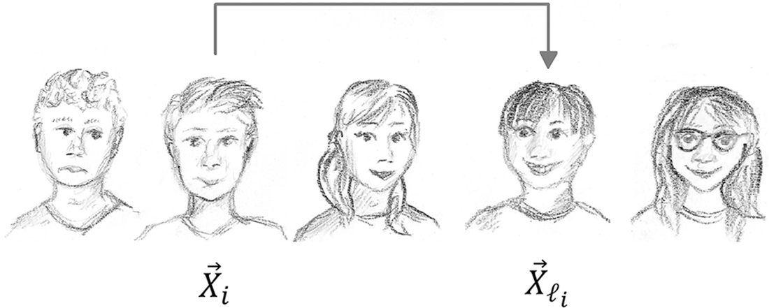 CMES | Free Full-Text | Language Education Optimization: A New Human-Based Metaheuristic ...