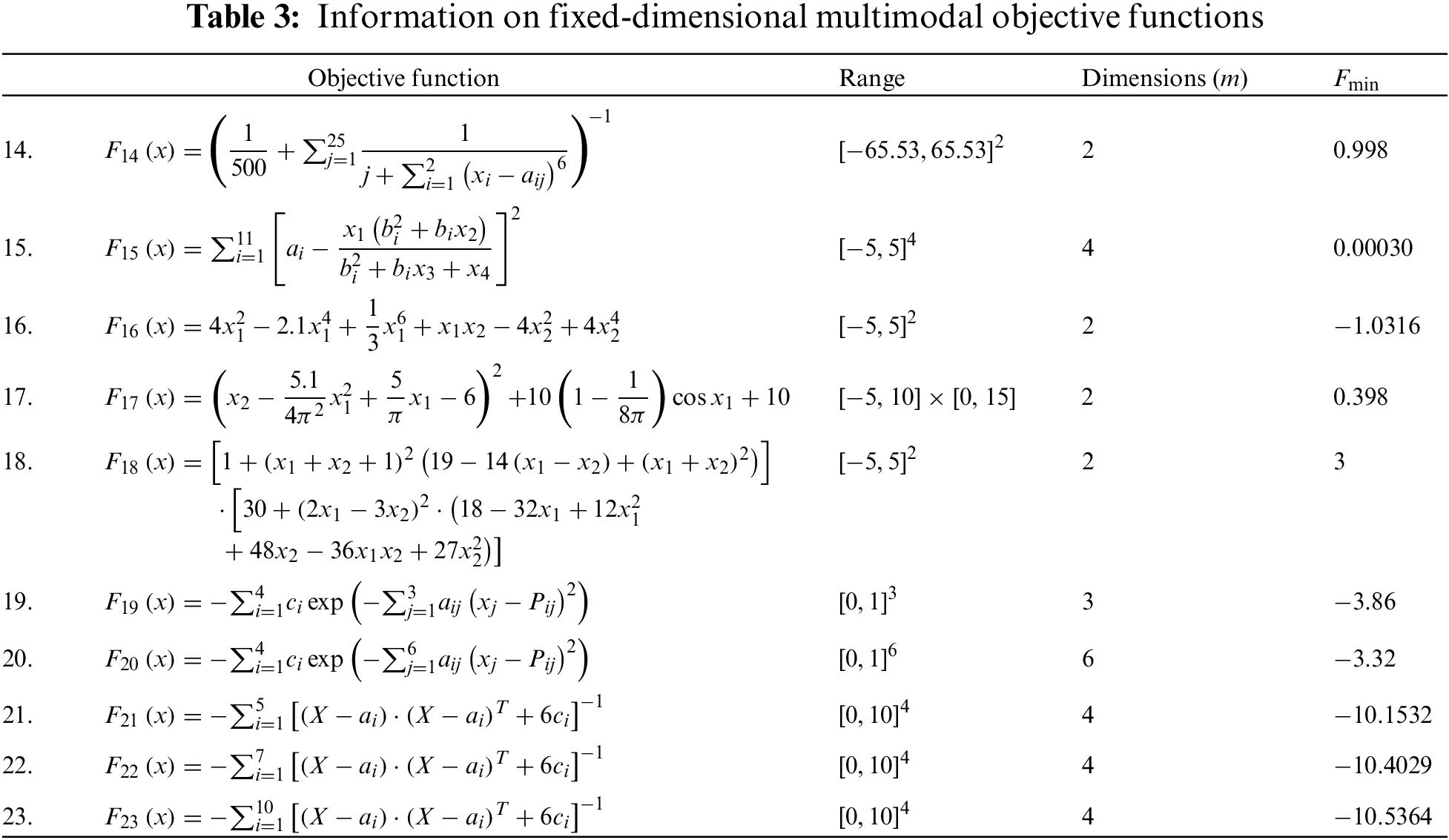 CMES | Free Full-Text | Language Education Optimization: A New Human-Based Metaheuristic ...