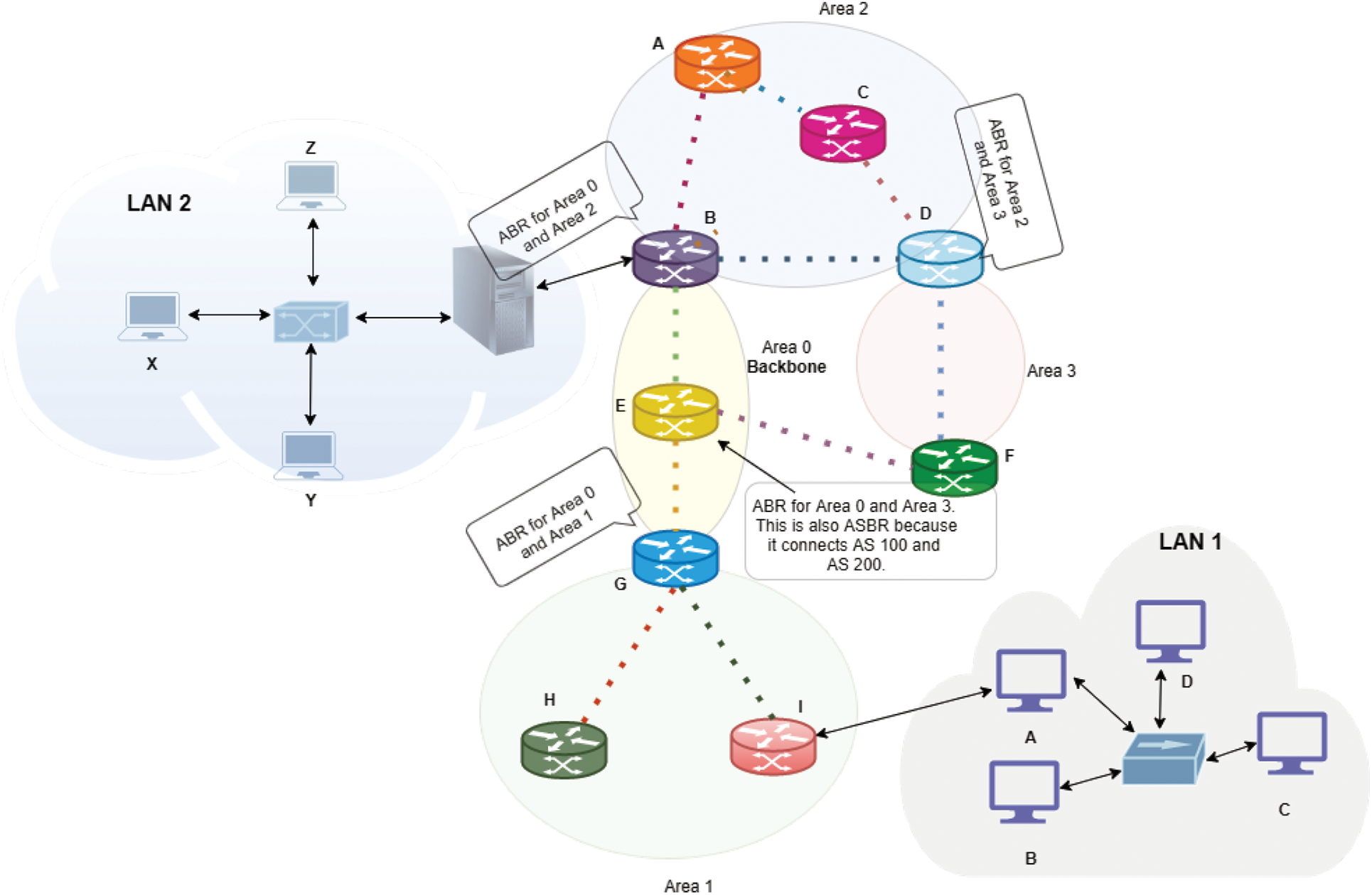 CMES | Free Full-Text | Floyd-Warshall Algorithm Based on Picture Fuzzy ...