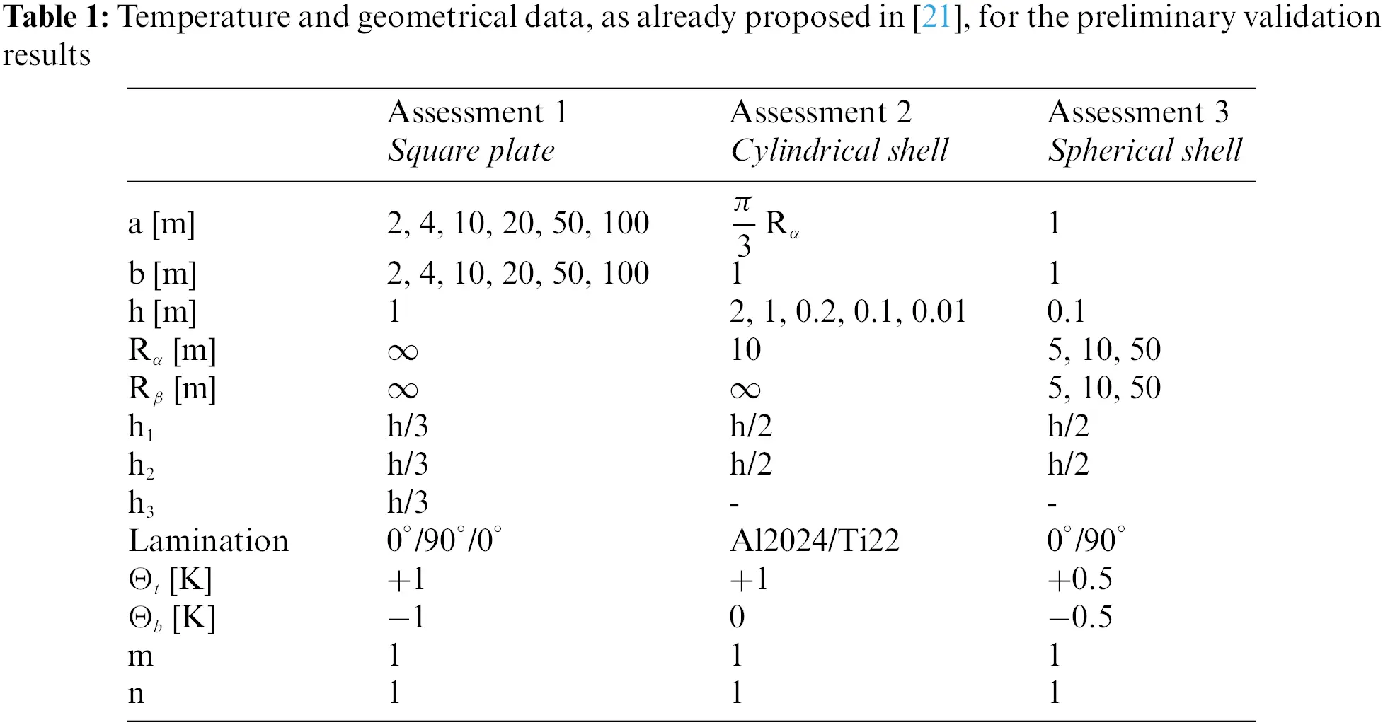 CMES | Free Full-Text | Three Dimensional Coupling between Elastic and Thermal Fields in the ...