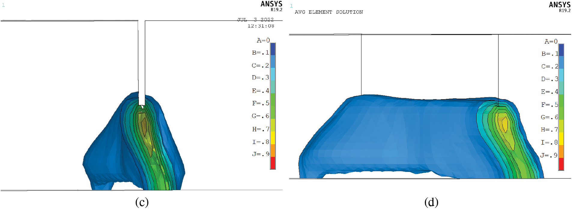 CMES | Free Full-Text | ABAQUS and ANSYS Implementations of the Peridynamics-Based Finite ...