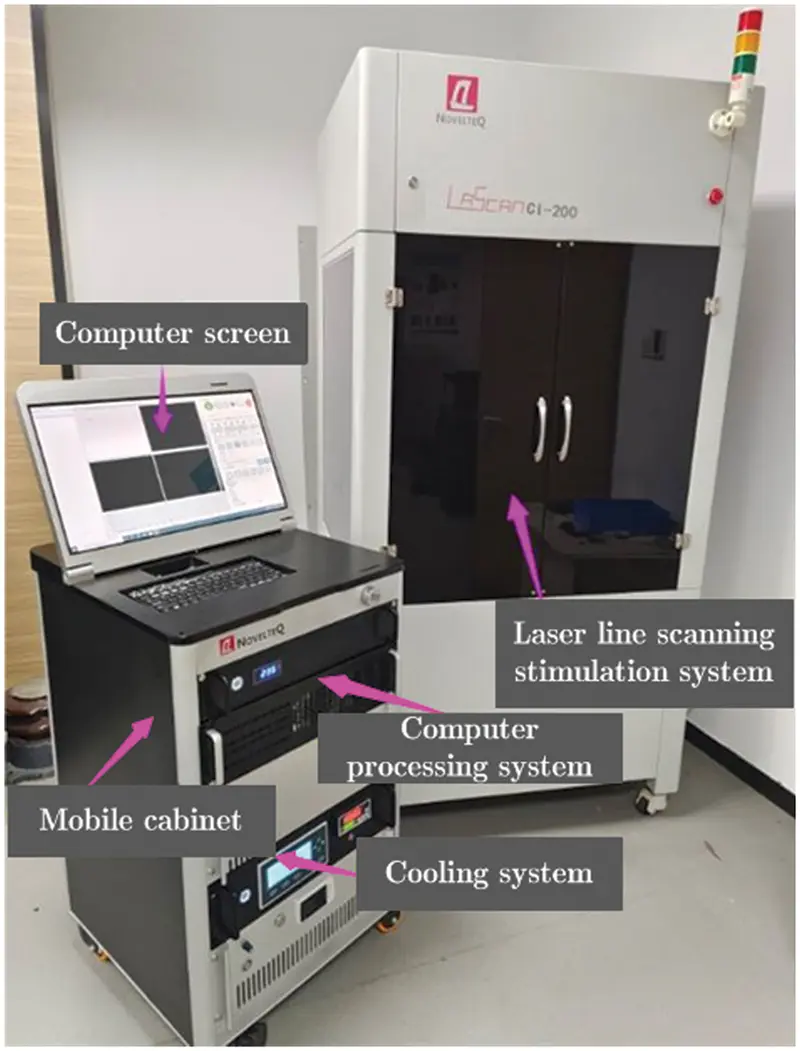 CMES | Free Full-Text | Temperature Field in Laser Line Scanning ...