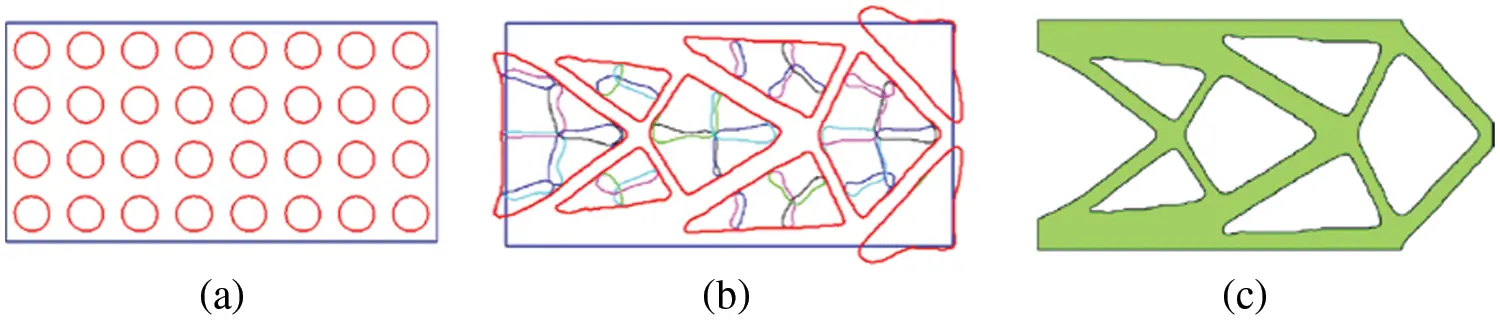 CMES | Free Full-Text | Open-Source Codes of Topology Optimization: A Summary for Beginners to ...