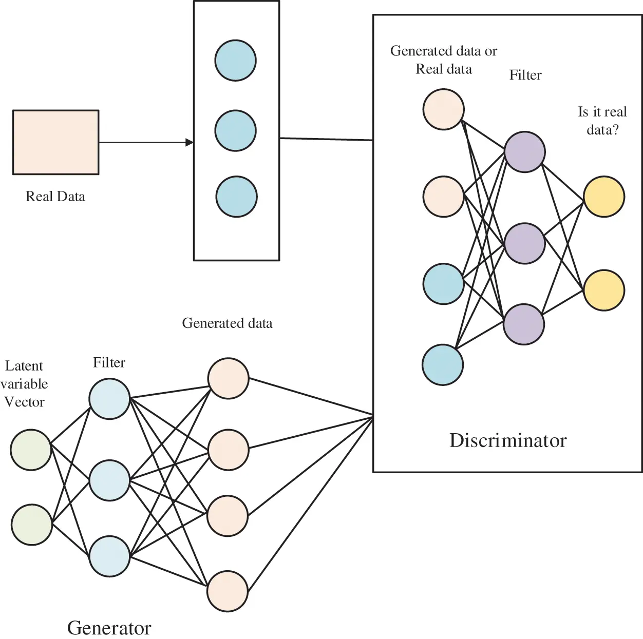 CMES | Free Full-Text | Recent Advances of Deep Learning in Geological ...