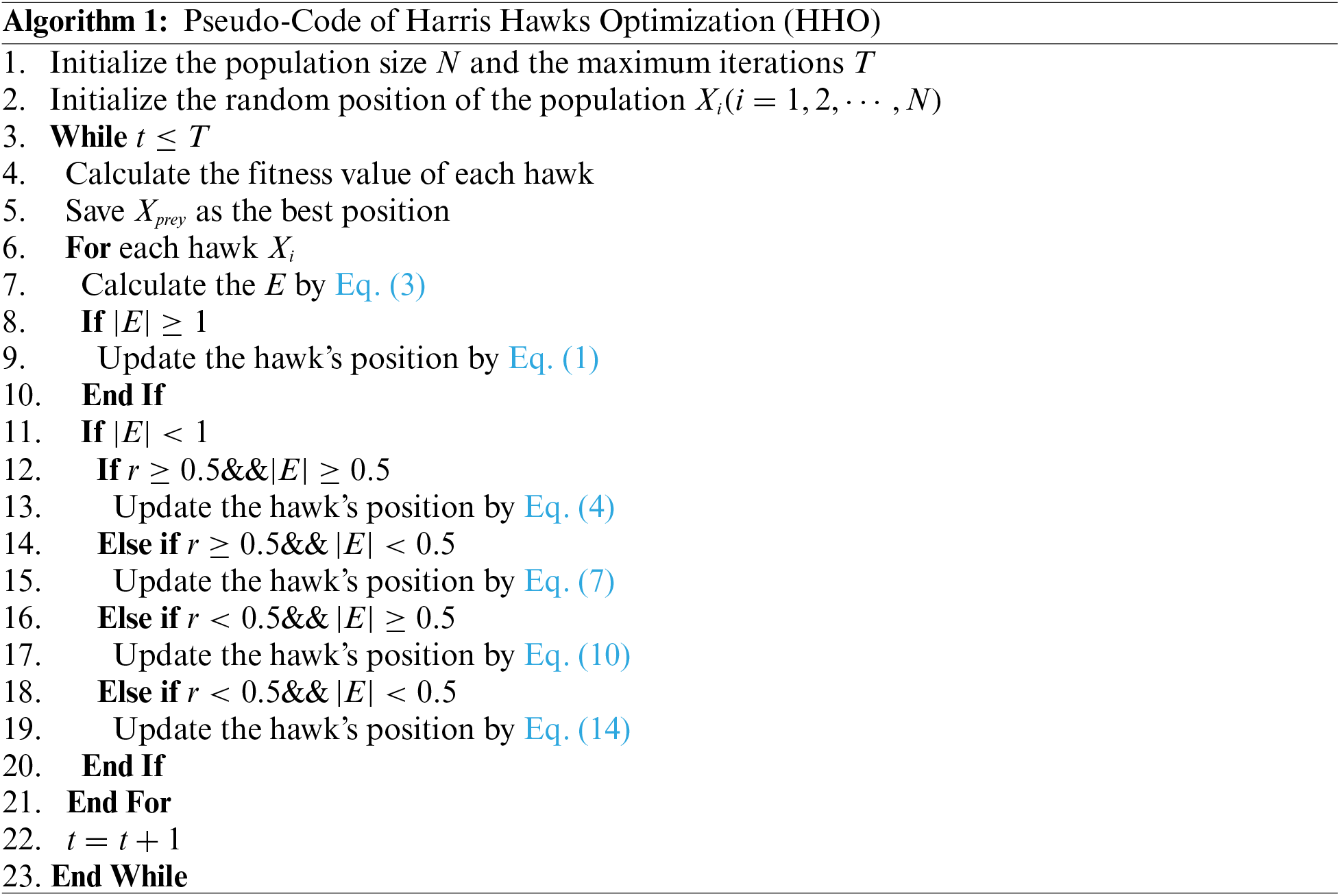 CMES | Free Full-Text | Enhanced Harris Hawks Optimization Integrated with Coot Bird ...
