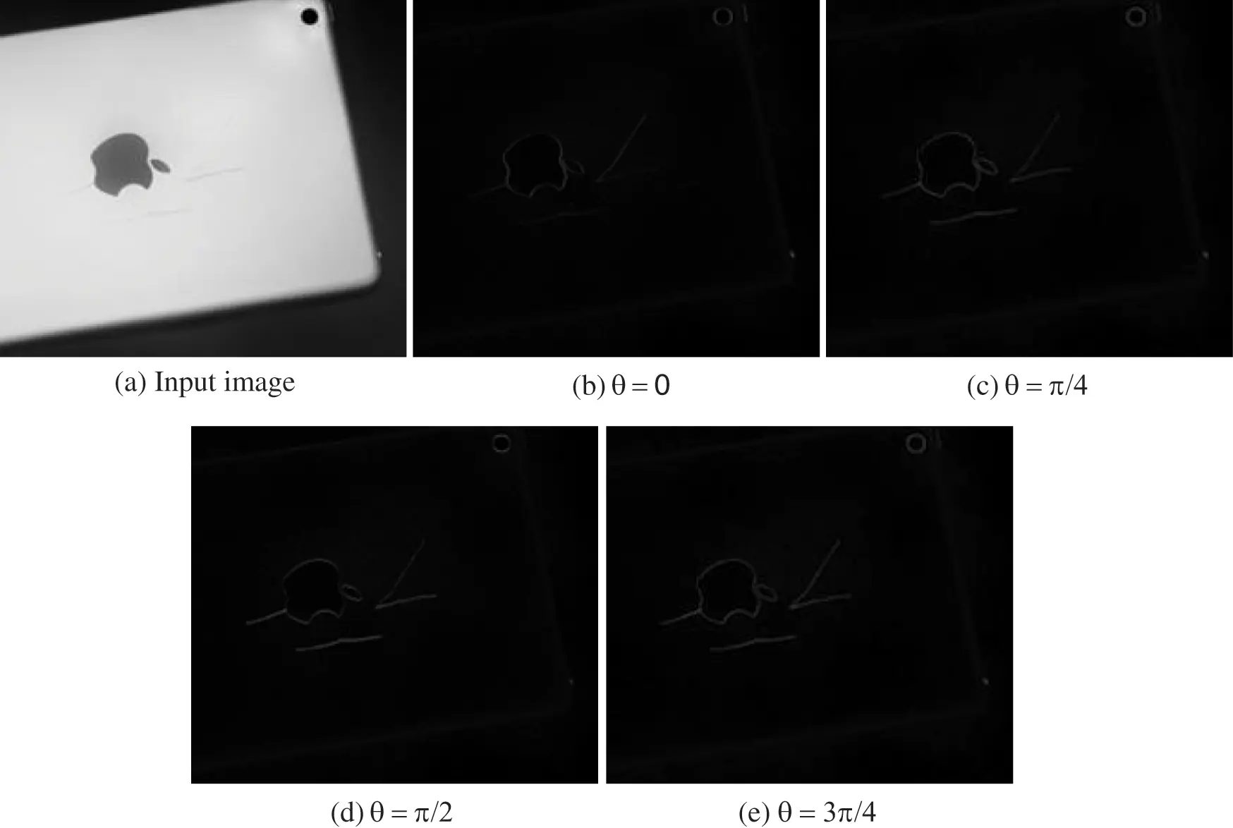 CMES | Free Full-Text | Classification-Detection of Metal Surfaces ...