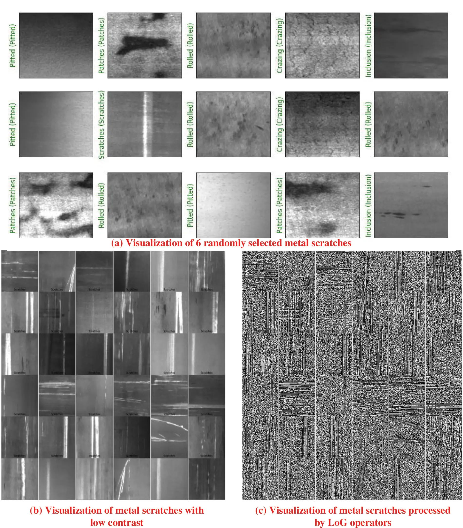 CMES | Free Full-Text | Classification-Detection of Metal Surfaces ...