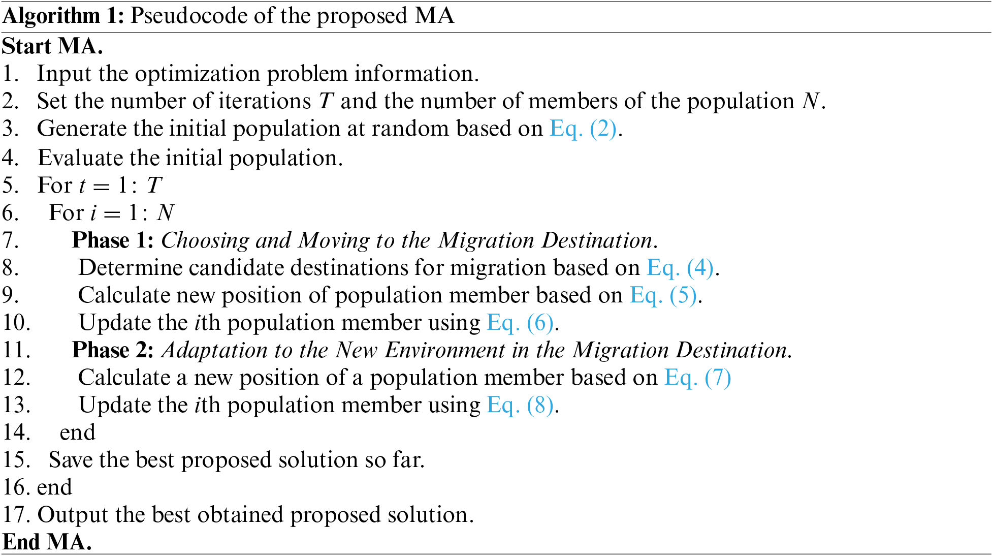 Cmes Free Full Text Migration Algorithm A New Human Based Metaheuristic Approach For