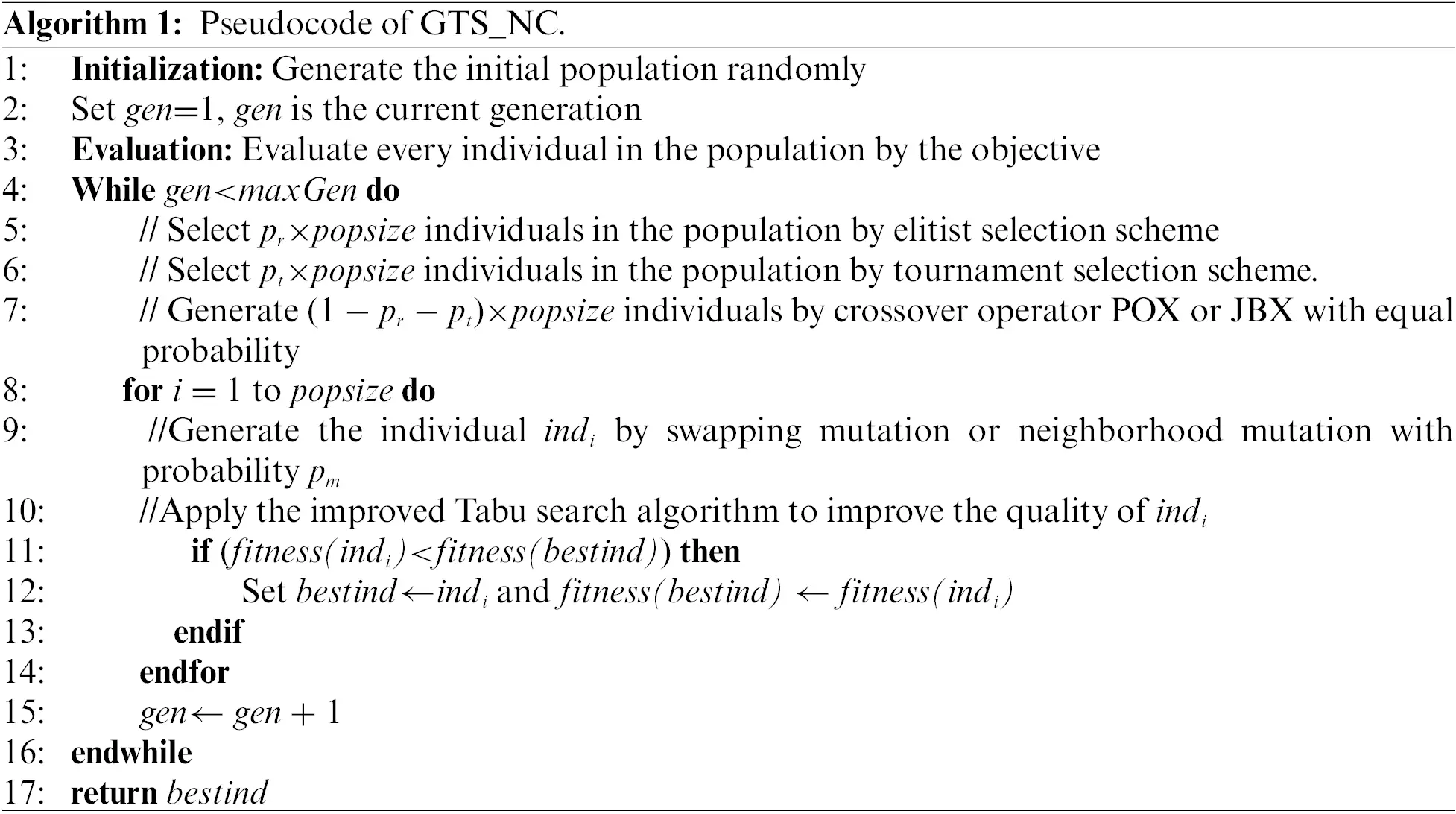 CMES | Free Full-Text | An Effective Neighborhood Solution Clipping Method for Large-Scale Job ...
