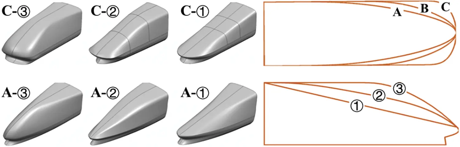 CMES | Free Full-Text | Research Progress of Aerodynamic Multi-Objective Optimization on High ...