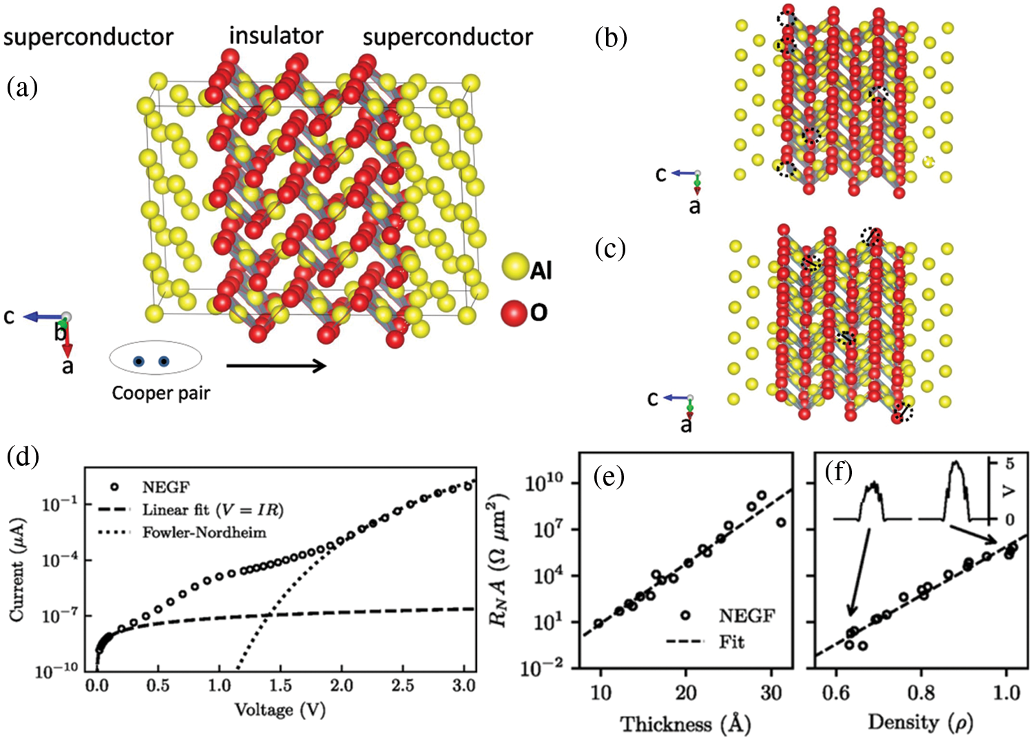 CMES | Free Full-Text | Research Progress of Reverse Monte Carlo and ...