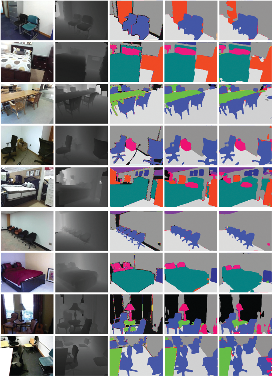 CMES | Free Full-Text | An Improved High Precision 3D Semantic Mapping of Indoor Scenes from RGB ...