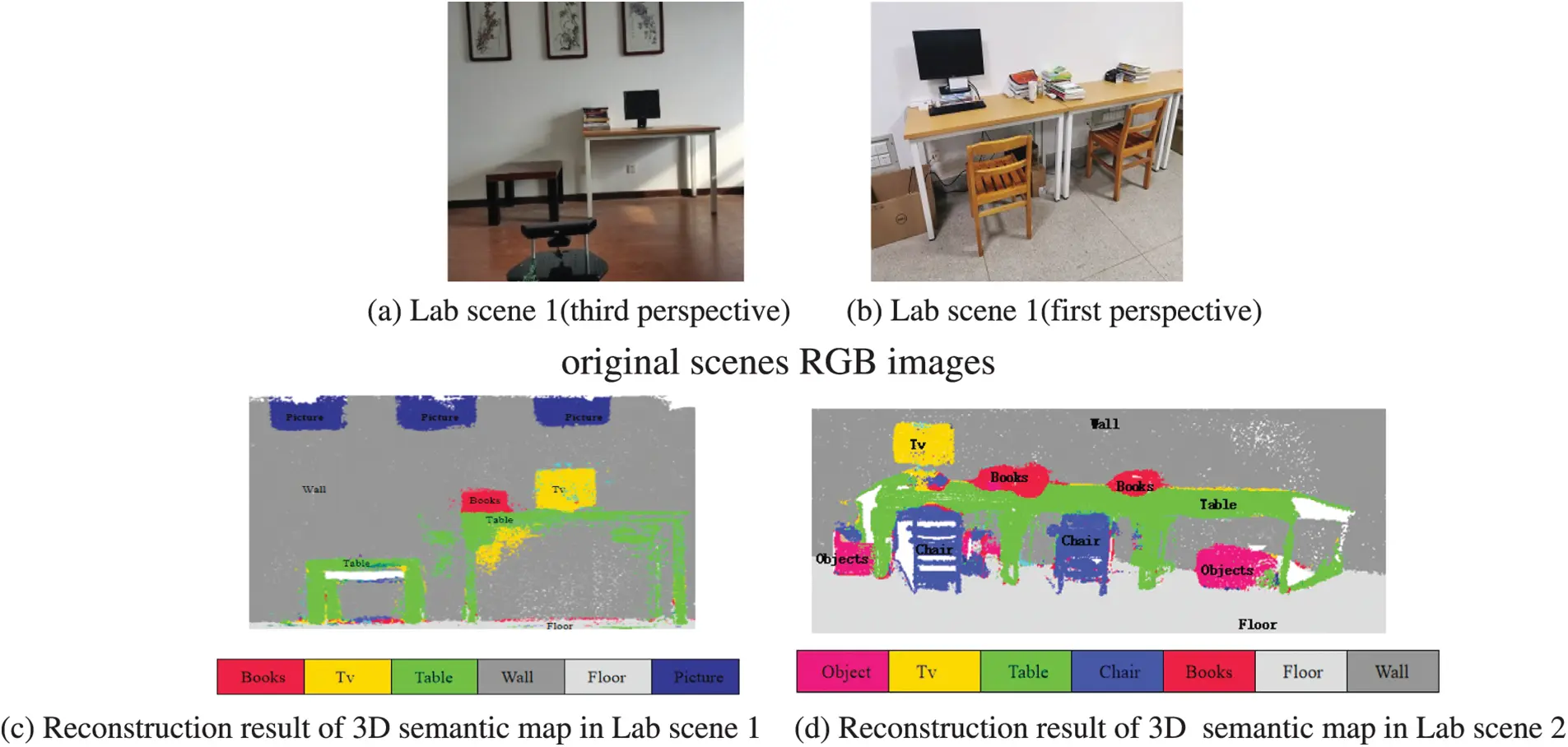 CMES | Free Full-Text | An Improved High Precision 3D Semantic Mapping of Indoor Scenes from RGB ...