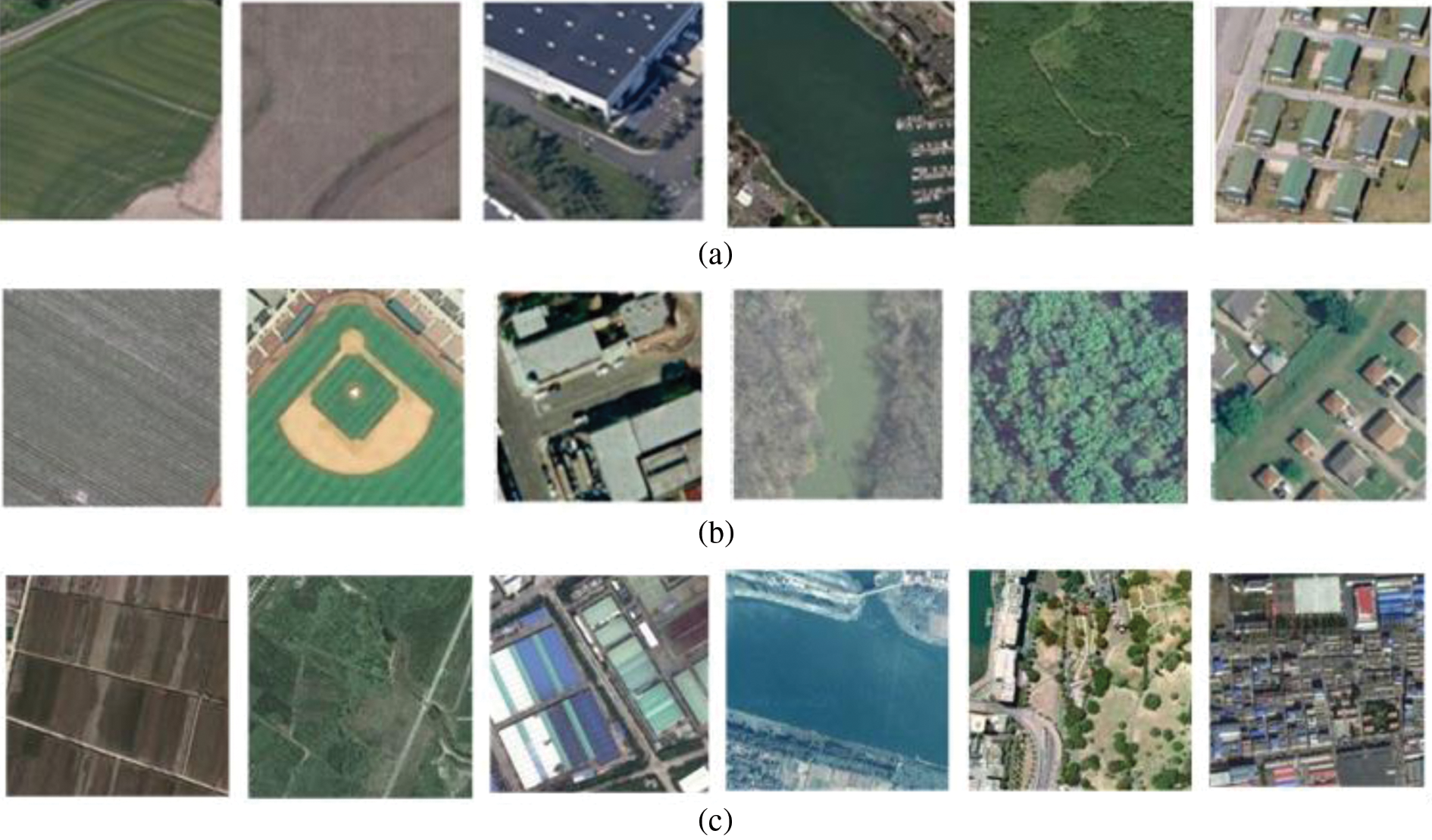 CMES | Free Full-Text | Transductive Transfer Dictionary Learning Algorithm for Remote Sensing ...
