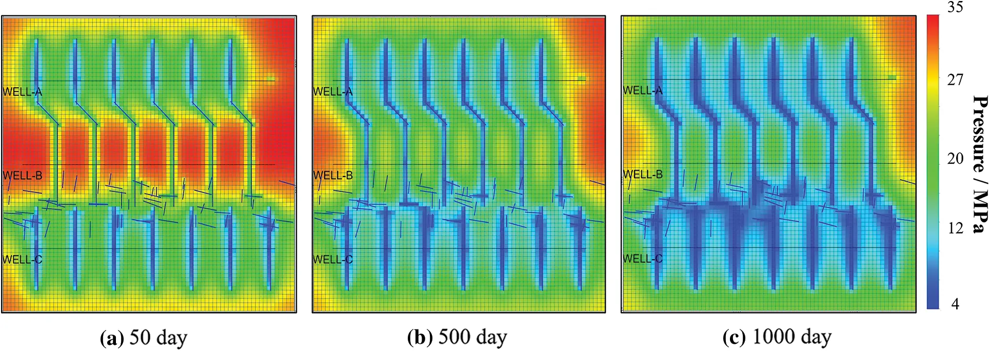 CMES | Free Full-Text | Horizontal Well Interference Performance and ...