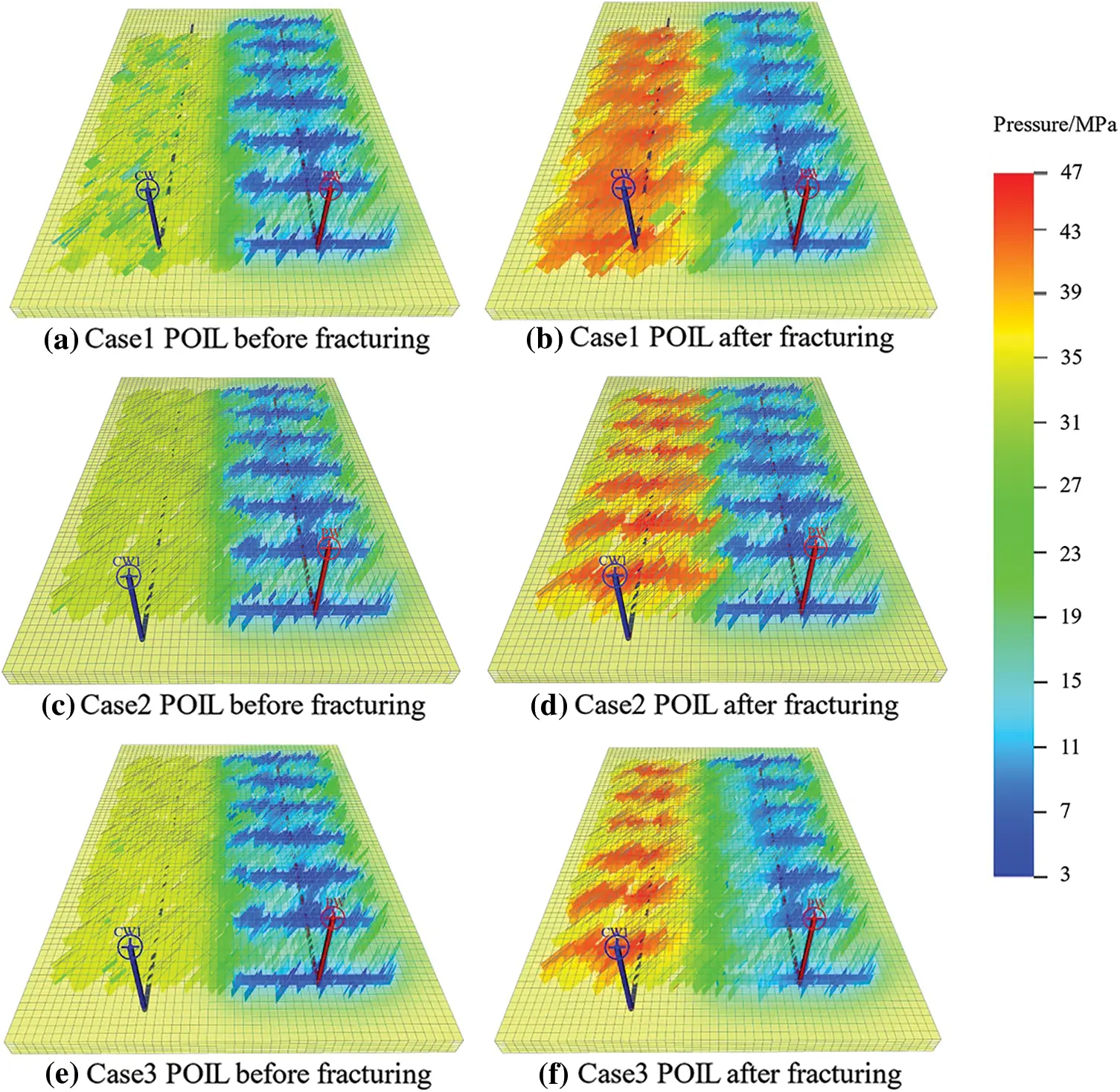CMES | Free Full-Text | Horizontal Well Interference Performance and Water Injection Huff and ...