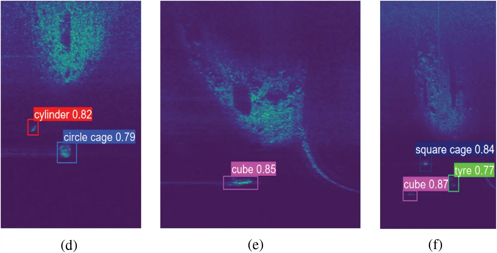 CMES | Free Full-Text | Sonar Image Target Detection for Underwater Communication System Based ...