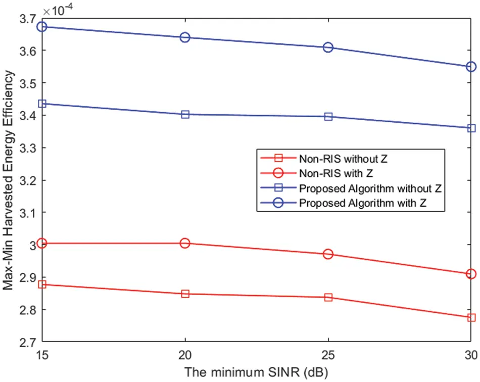 CMES | Free Full-Text | Fairness-Aware Harvested Energy Efficiency ...