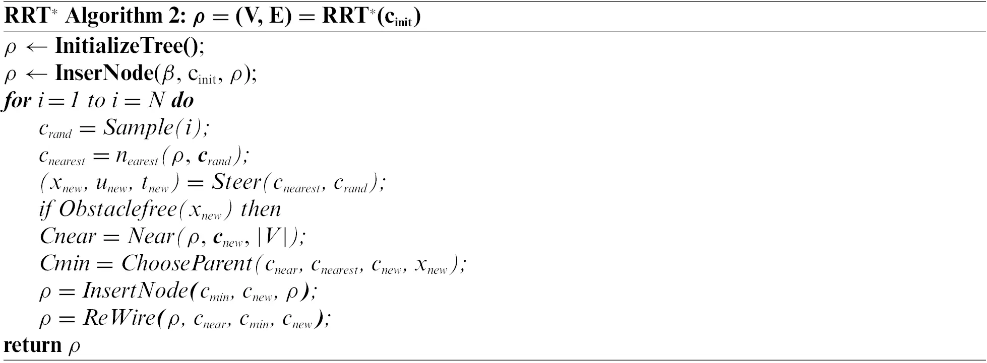 CMES | Free Full-Text | Improved RRT ∗ Algorithm for Automatic Charging Robot Obstacle Avoidance ...