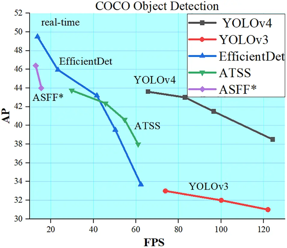 CMES | Free Full-Text | Improved RRT ∗ Algorithm for Automatic Charging Robot Obstacle Avoidance ...