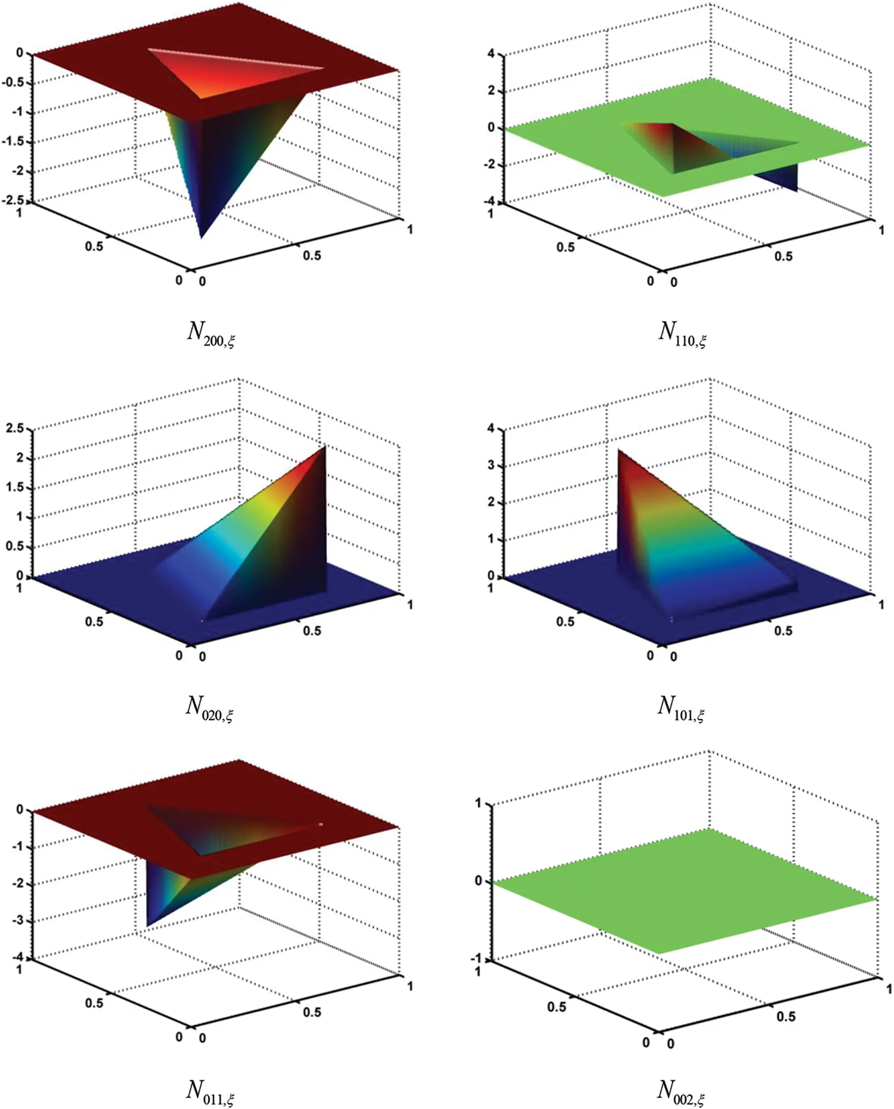 CMES | Free Full-Text | A Geometrically Exact Triangular Shell Element ...
