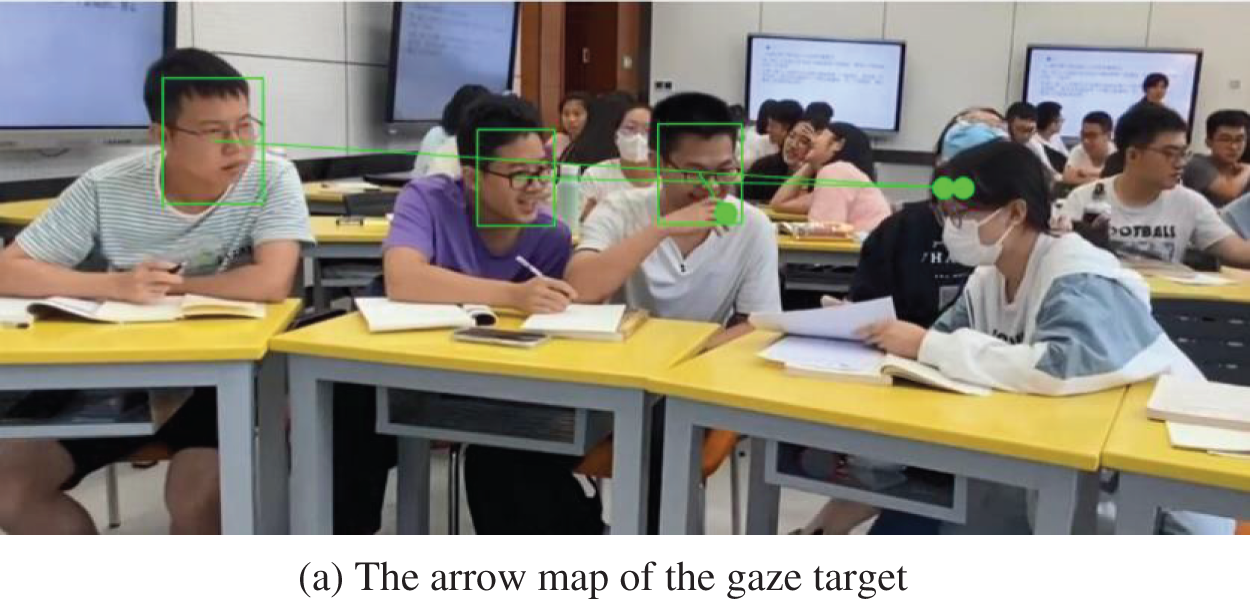 CMES | Free Full-Text | MDNN: Predicting Student Engagement via Gaze ...