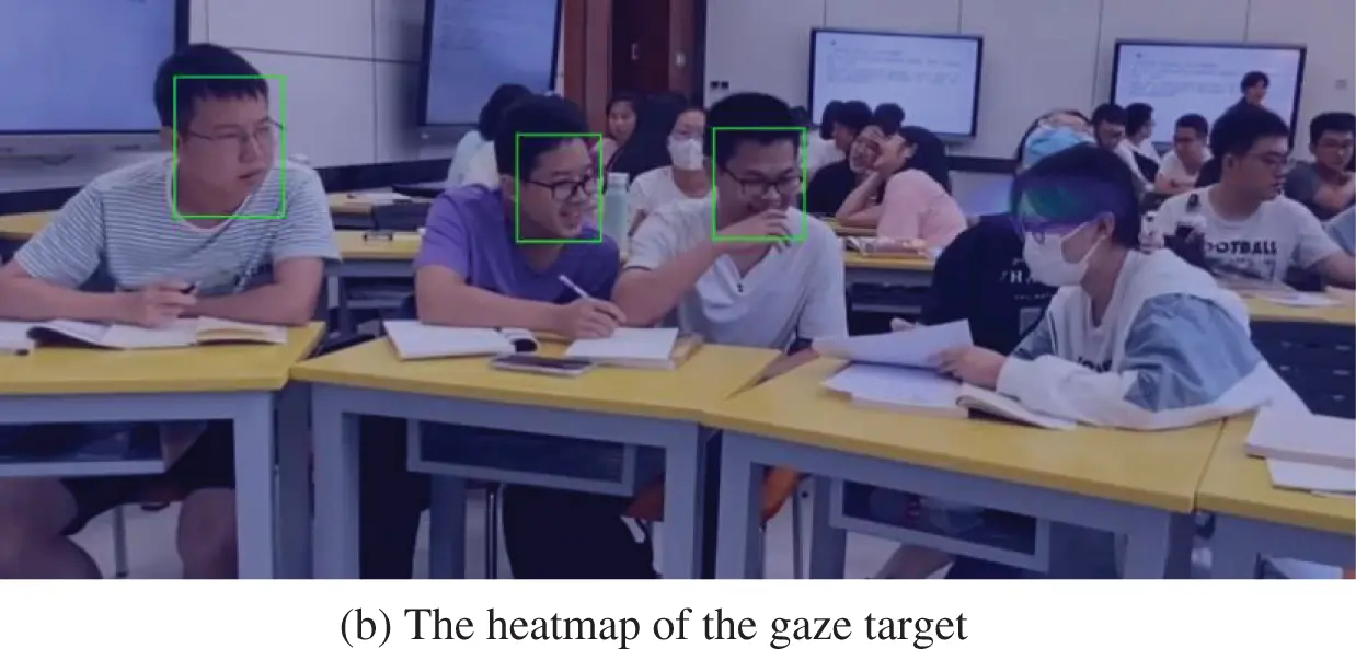 CMES | Free Full-Text | MDNN: Predicting Student Engagement via Gaze ...