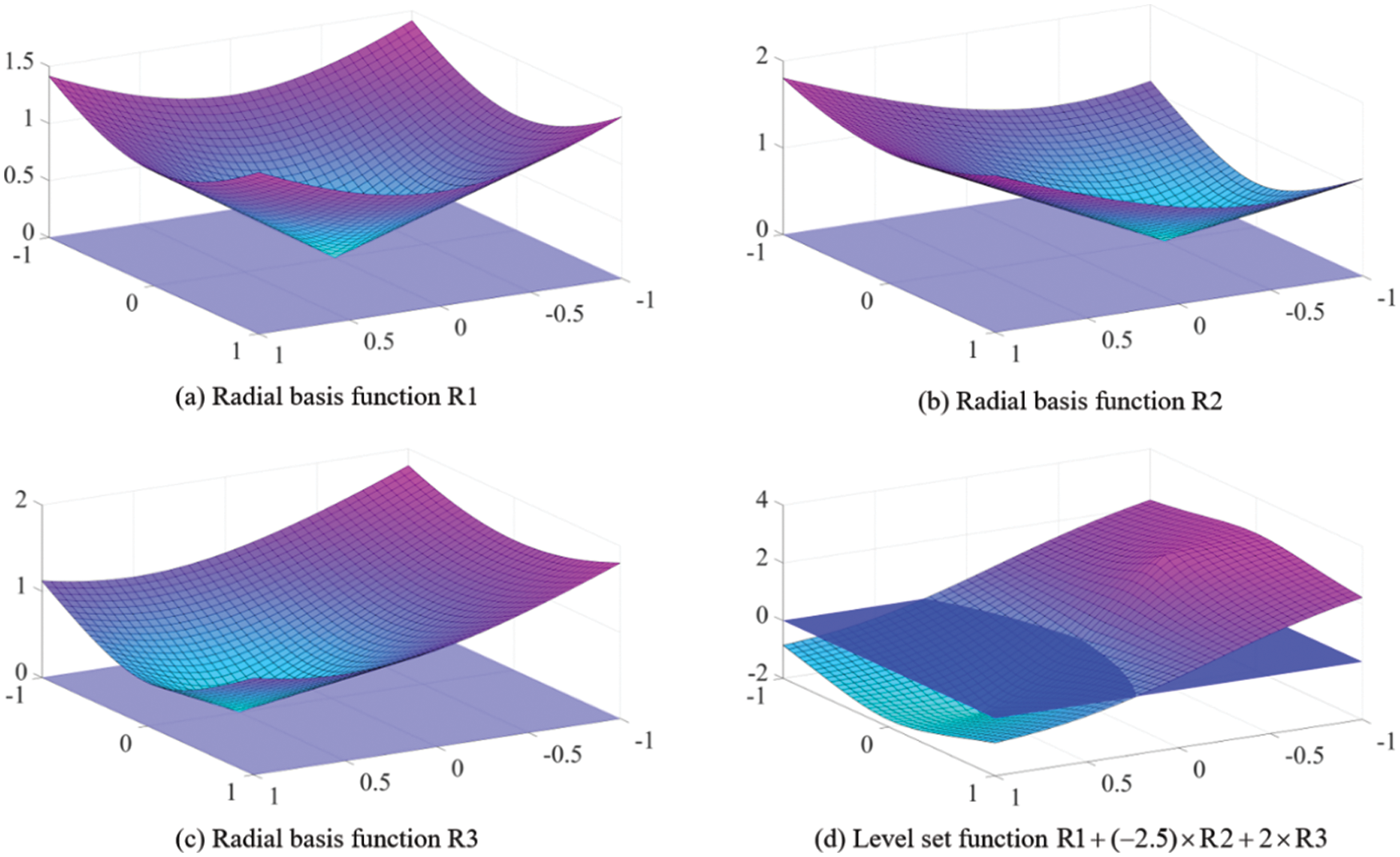 CMES | Free Full-Text | Topology Optimization for Steady-State Navier-Stokes Flow Based on ...