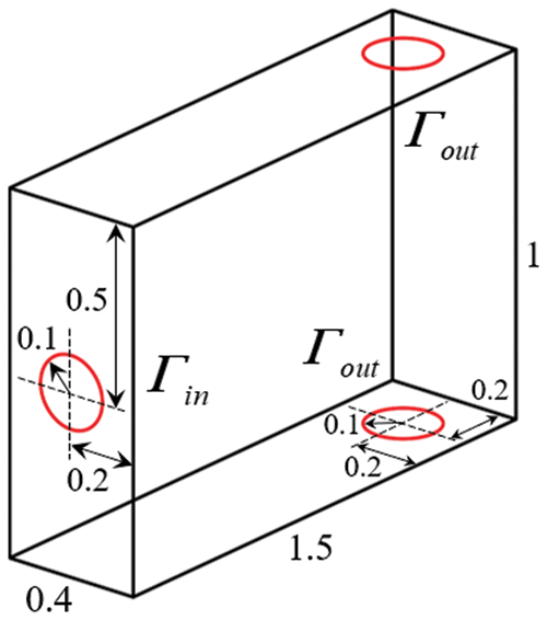 CMES | Free Full-Text | Topology Optimization for Steady-State Navier-Stokes Flow Based on ...