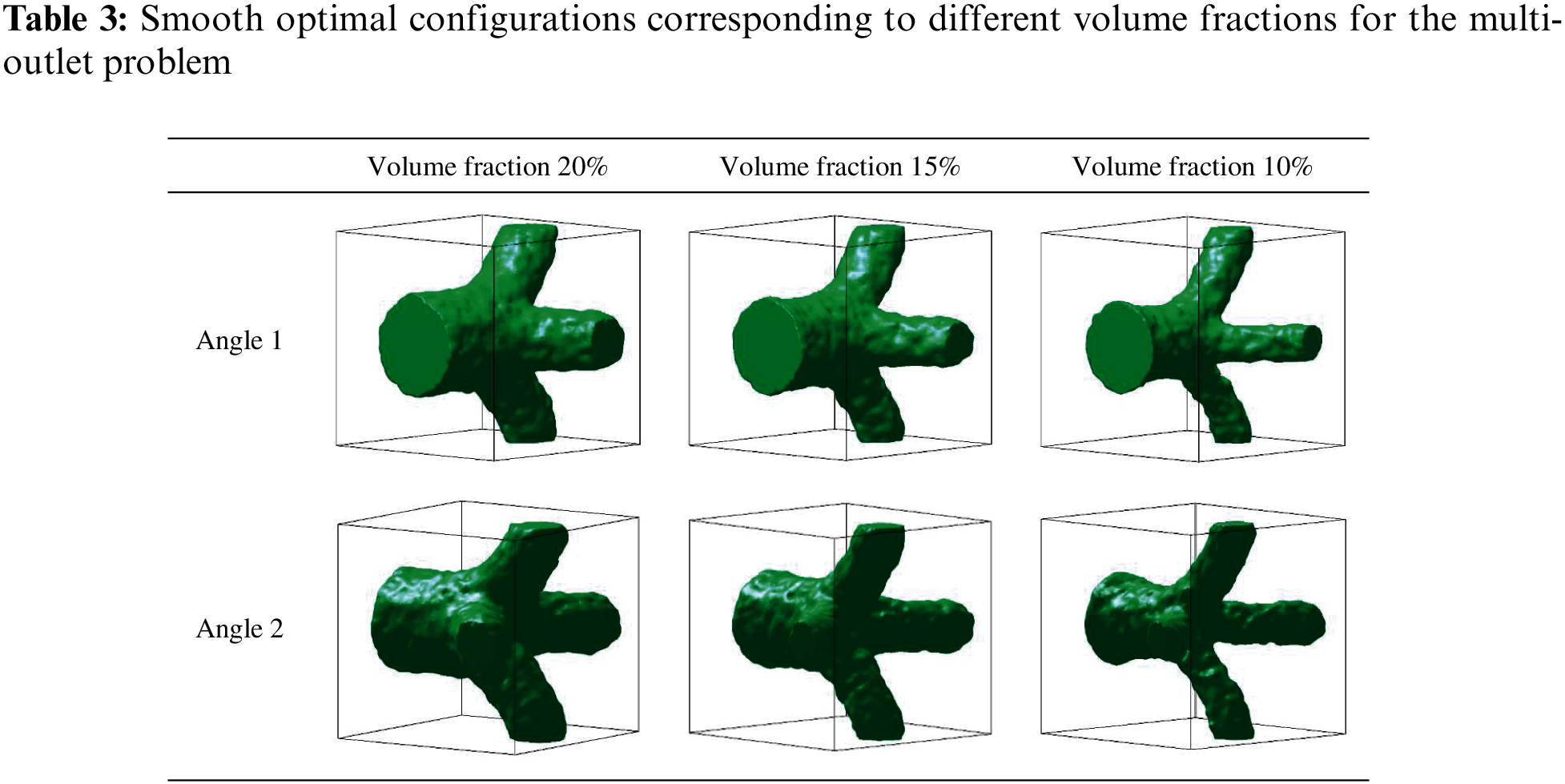 CMES | Free Full-Text | Topology Optimization for Steady-State Navier-Stokes Flow Based on ...
