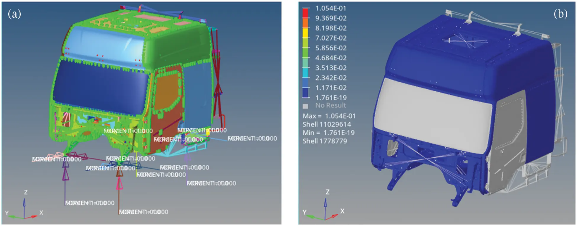 CMES | Free Full-Text | Lightweight Design of Commercial Vehicle Cab ...
