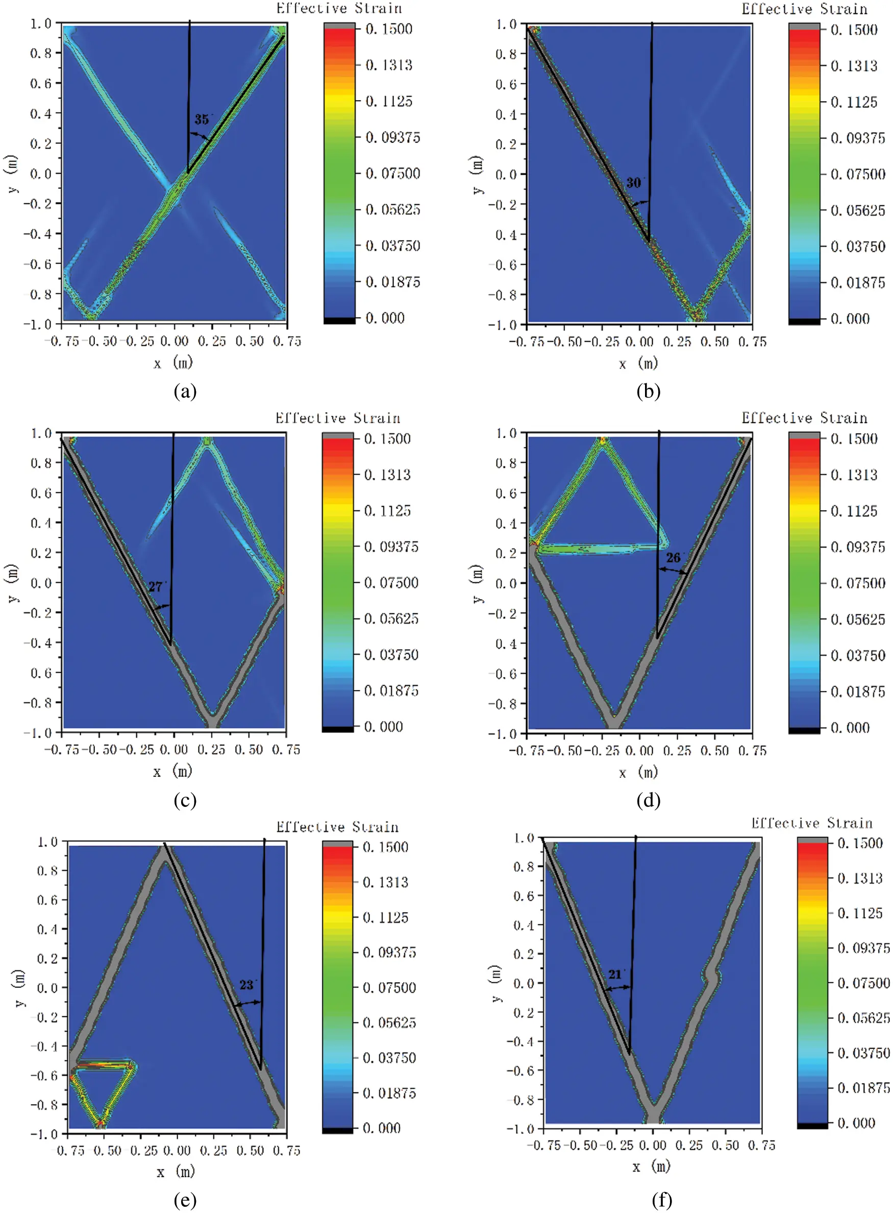 CMES | Free Full-Text | The Effects of the Particle Size Ratio on the Behaviors of Binary ...