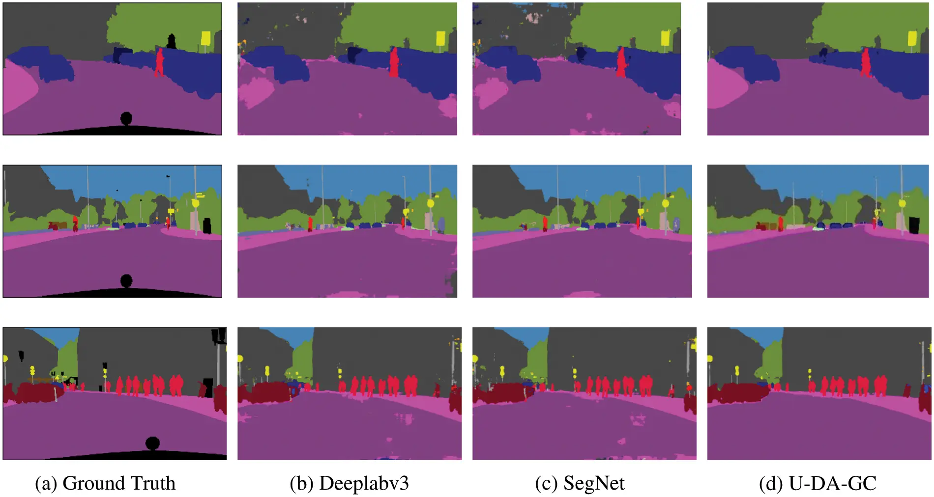 CMES | Free Full-Text | Image Semantic Segmentation for Autonomous Driving Based on Improved U-Net