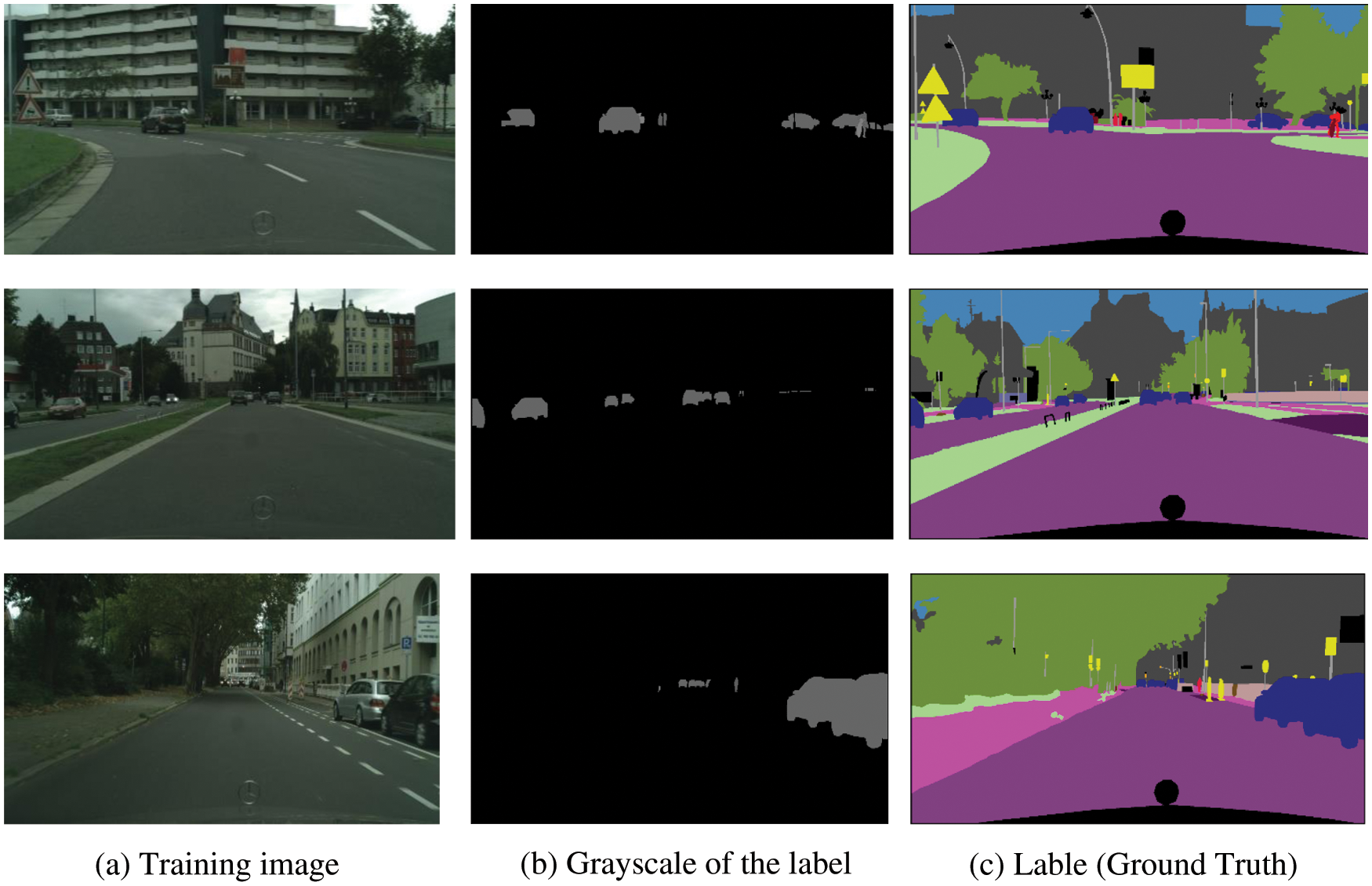 Cmes Free Full Text Image Semantic Segmentation For Autonomous Driving Based On Improved U Net