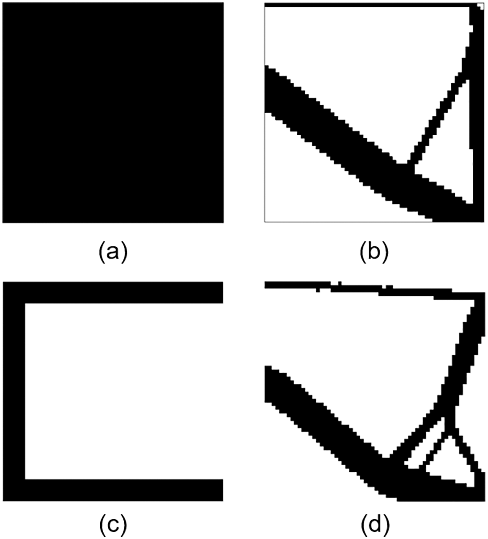 CMES | Free Full-Text | 2D Minimum Compliance Topology Optimization Based on a Region ...