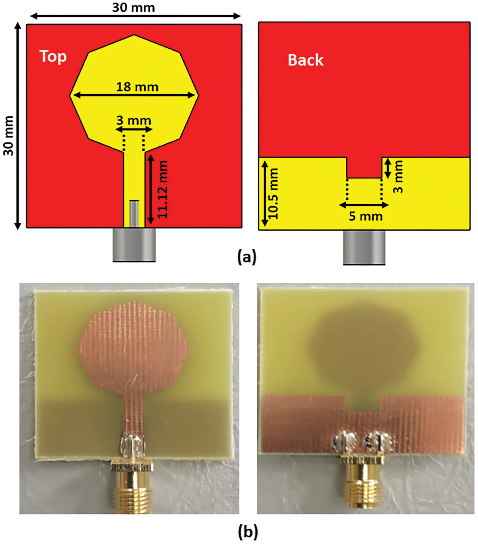 CMES | Free Full-Text | 4-Port Octagonal Shaped MIMO Antenna with Low ...