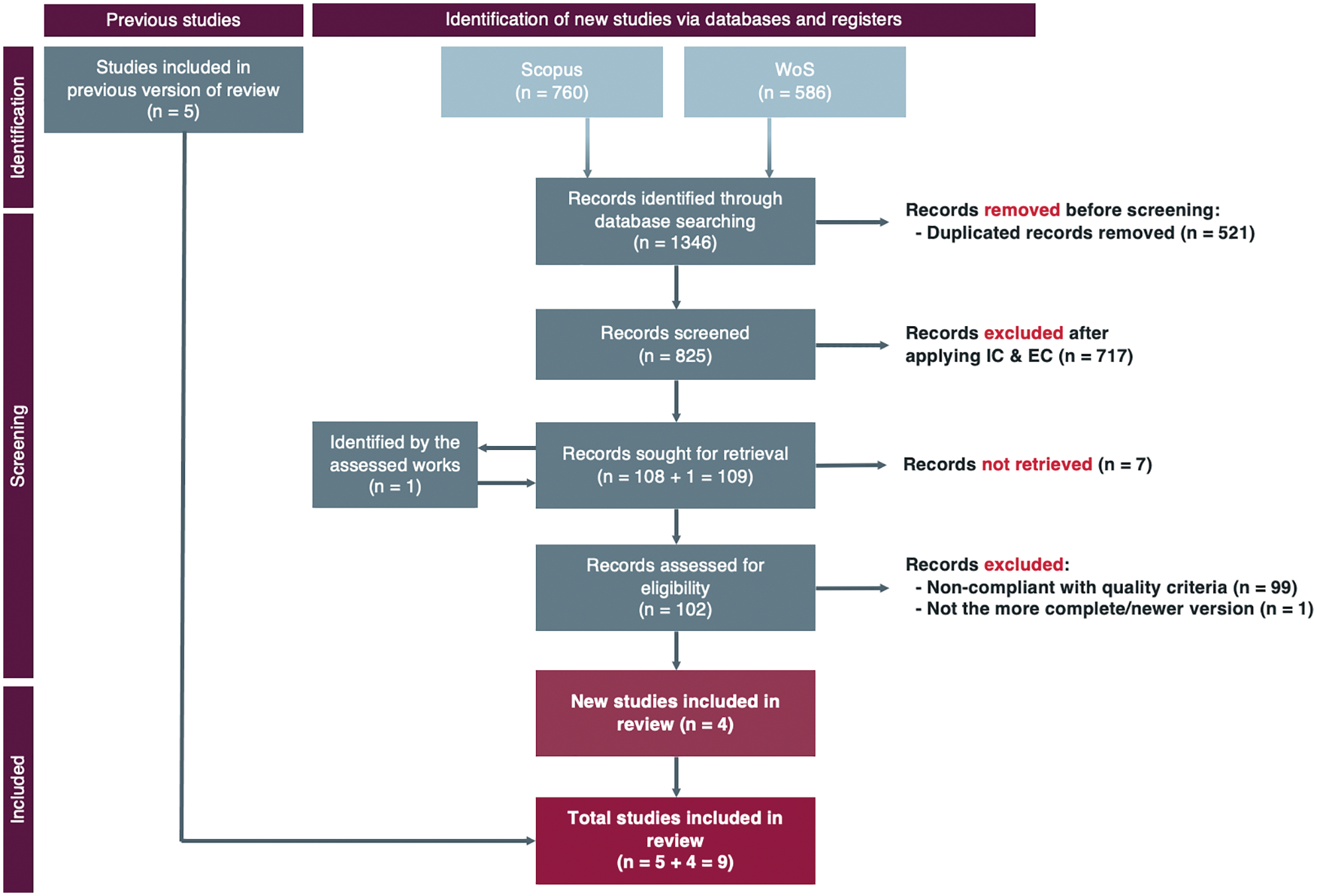 CMES | Free Full-Text | Explainable Rules and Heuristics in AI ...