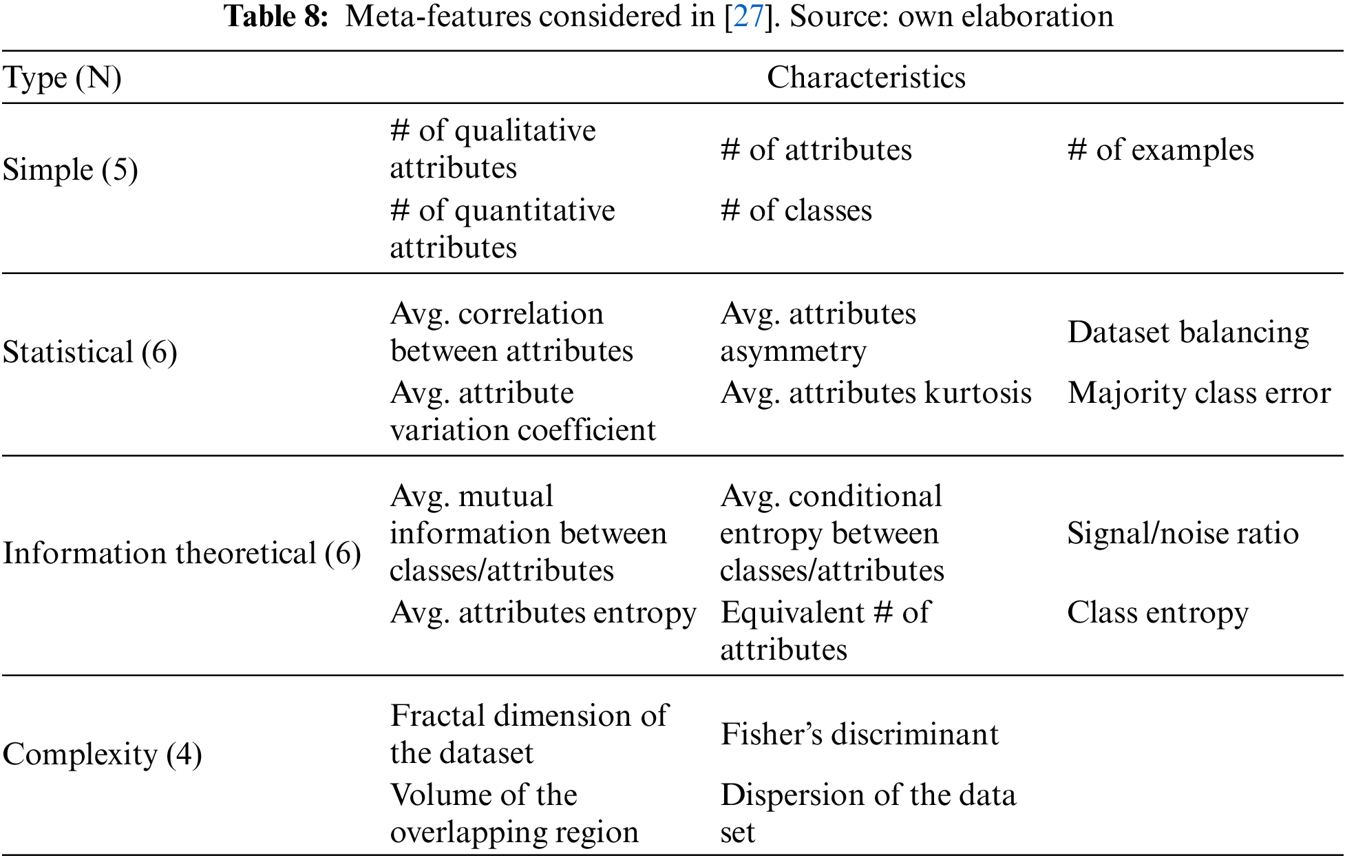 CMES | Free Full-Text | Explainable Rules and Heuristics in AI ...