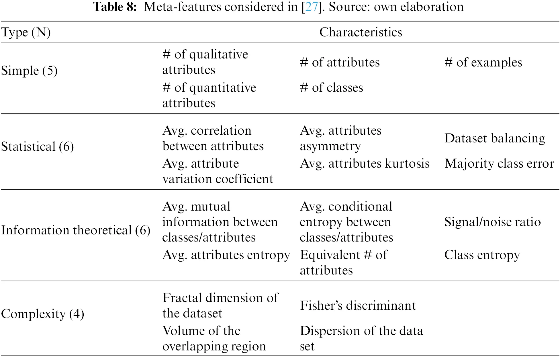 CMES | Free Full-Text | Explainable Rules and Heuristics in AI Algorithm Recommendation ...