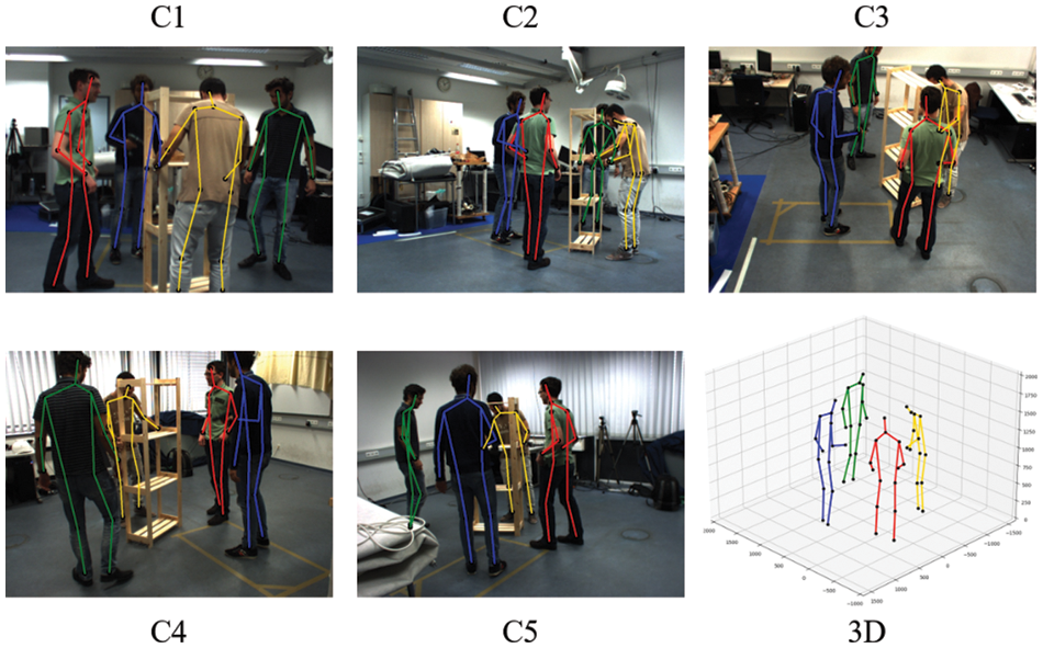 CMES | Free Full-Text | ER-Net: Efficient Recalibration Network for ...
