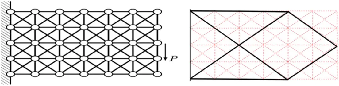 CMES | Free Full-Text | A Simple and Efficient Structural Topology ...