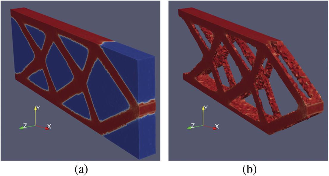 CMES | Free Full-Text | A Simple and Efficient Structural Topology Optimization Implementation ...