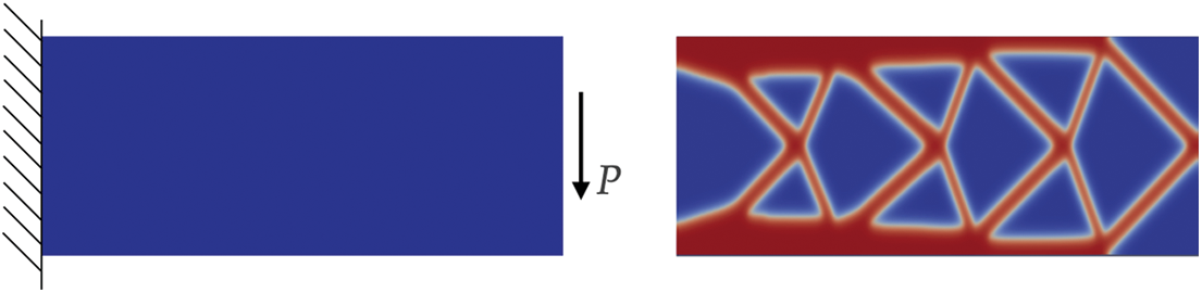 CMES | Free Full-Text | A Simple and Efficient Structural Topology ...