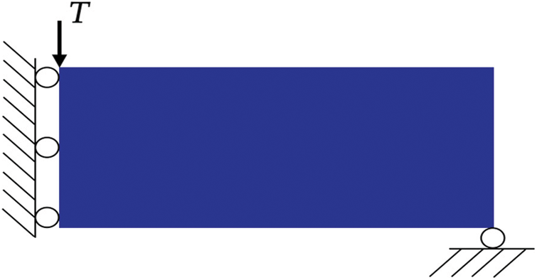 CMES | Free Full-Text | A Simple and Efficient Structural Topology Optimization Implementation ...